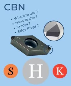 Comprehensive Guide to CBN Inserts: Composition, Applications, and ...