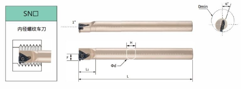 Left Hand Threading Tool Holder: For Reverse Threads