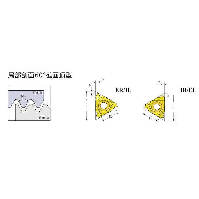 60° Partial Profile Laydown Threading Inserts – A60 / AG60 / G60 / N60 / Q60 Series - One-Stop ...